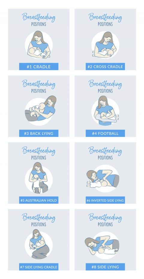 8 Breastfeeding Positions For You And Your Baby - Natracare