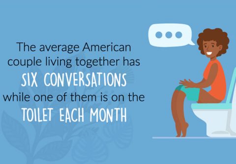 Does Toilet Talk Build Intimacy? - Natracare