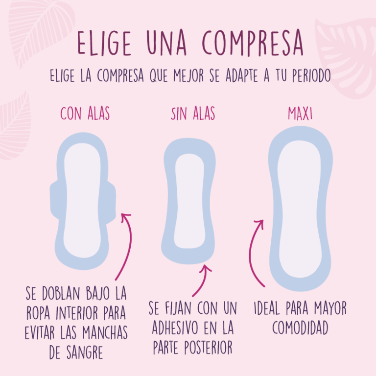 Cómo usar las compresas - Natracare